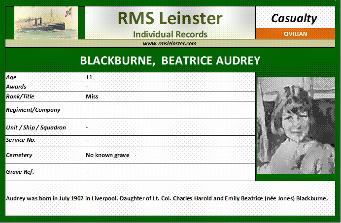 R.M.S. Leinster: People on board